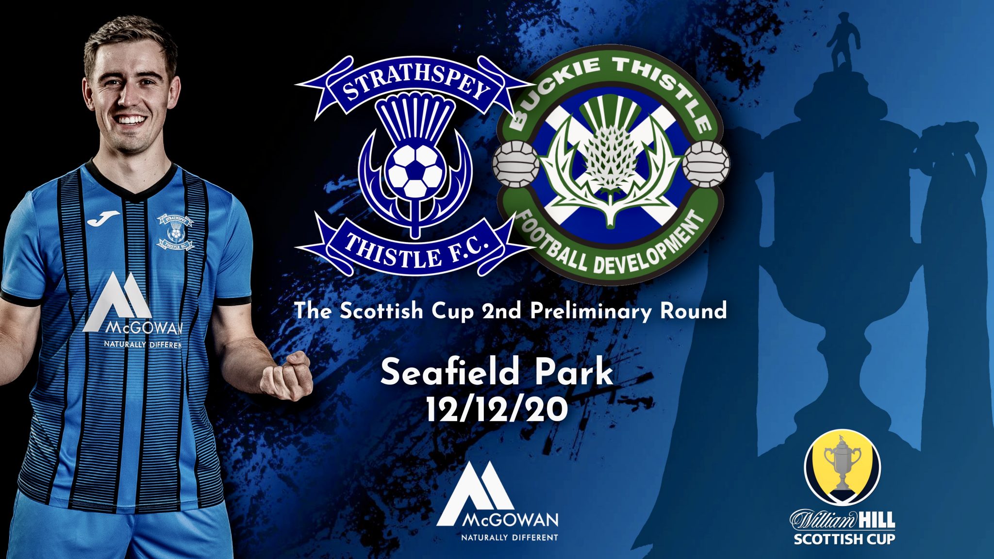 THE FOOTBALL RETURNS…… – Strathspey Thistle FC