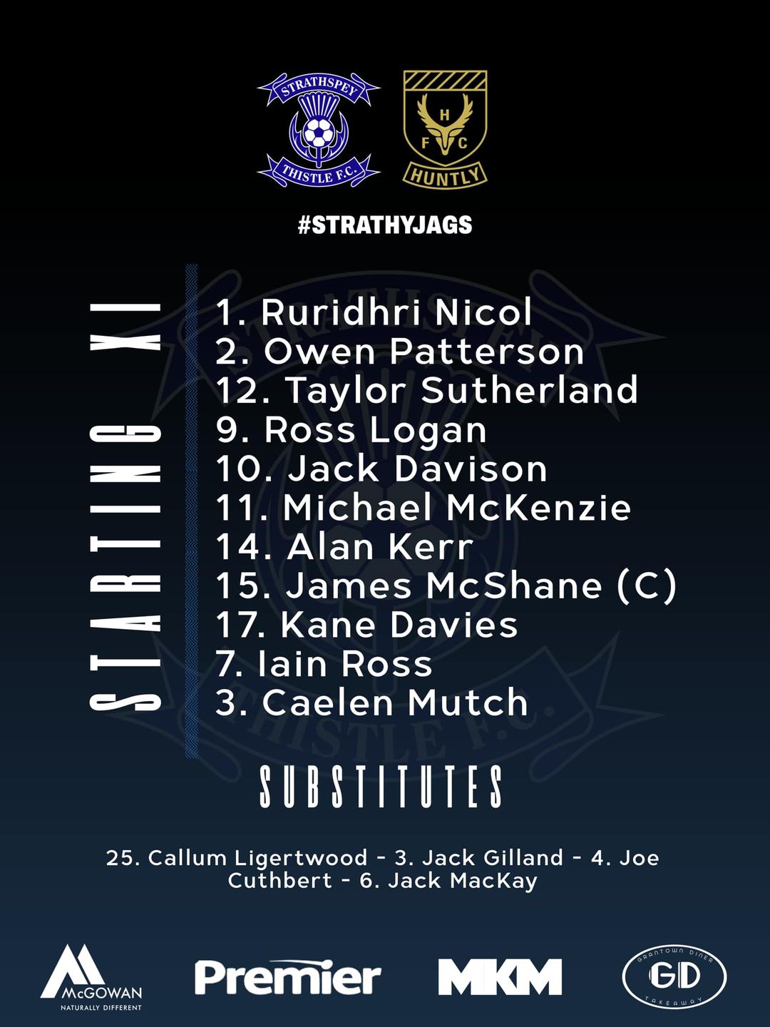 Strathspey Thistle FC – Highland League Football Club based at Seafield ...