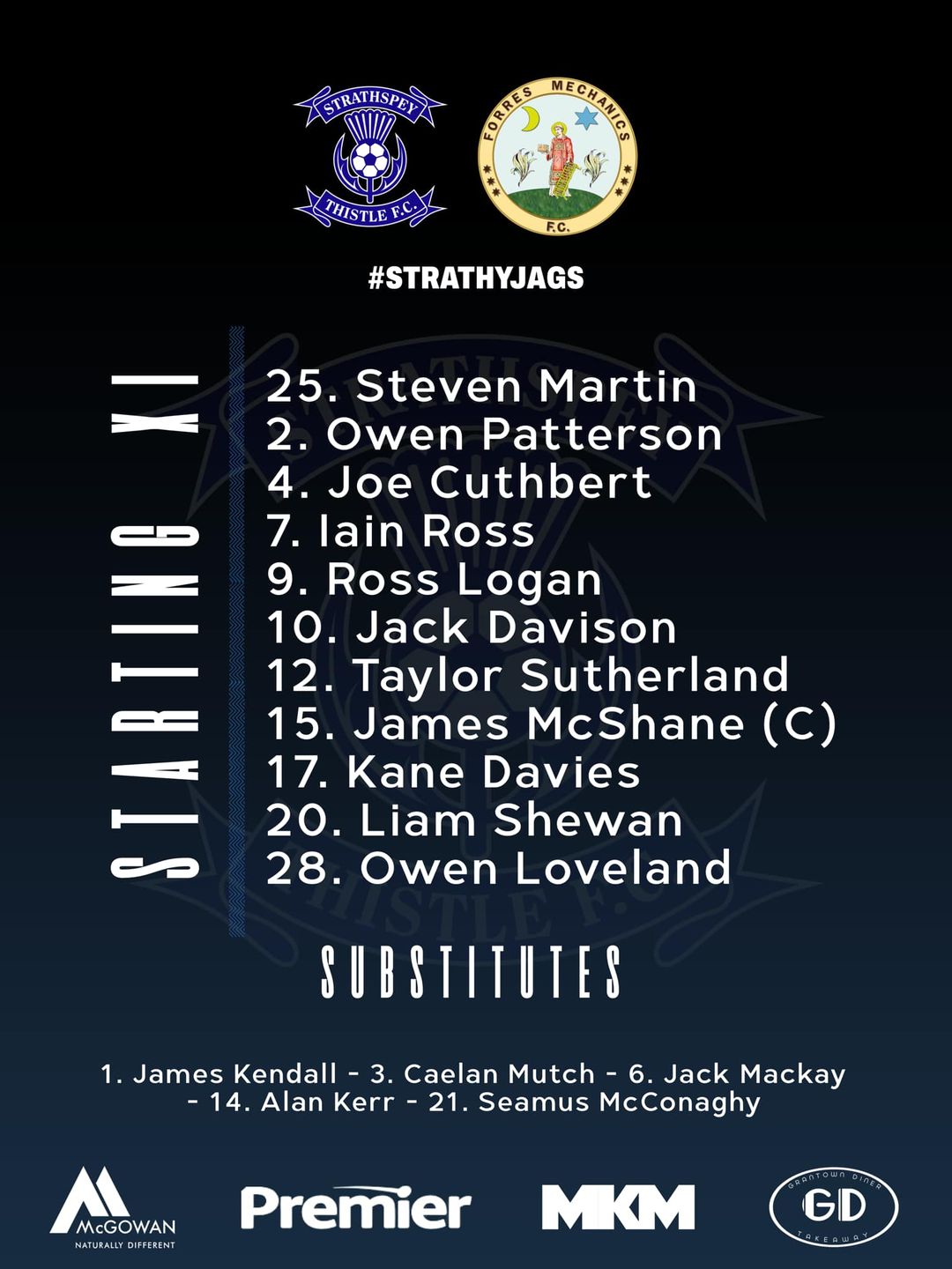 Strathspey Thistle FC – Highland League Football Club based at Seafield ...